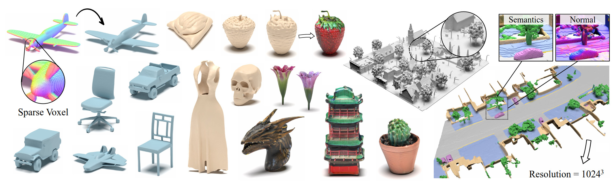 Xcube Large Scale 3d Generative Modeling Using Sparse Voxel Hierarchies Nvidia High Fidelity