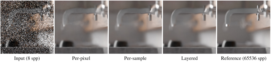Neural Denoising with Layer Embeddings | NVIDIA Real-Time Graphics Research