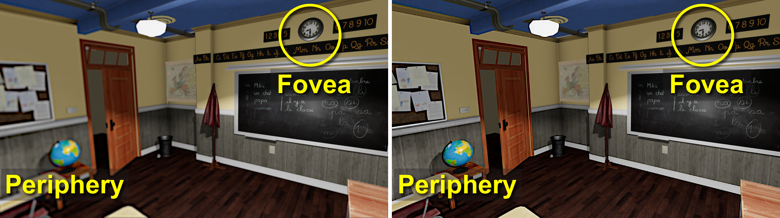 Towards Foveated Rendering For Gaze Tracked Virtual Reality Nvidia Real Time Graphics Research