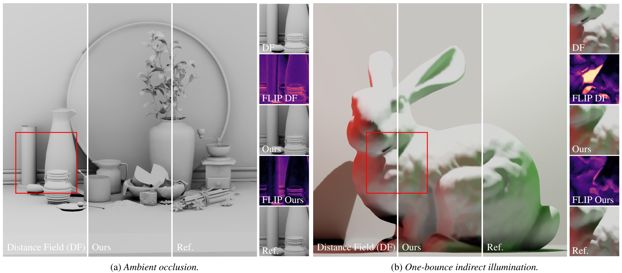 Ray-aligned Occupancy Map Array for Fast Approximate Ray Tracing | NVIDIA Real-Time Graphics ...