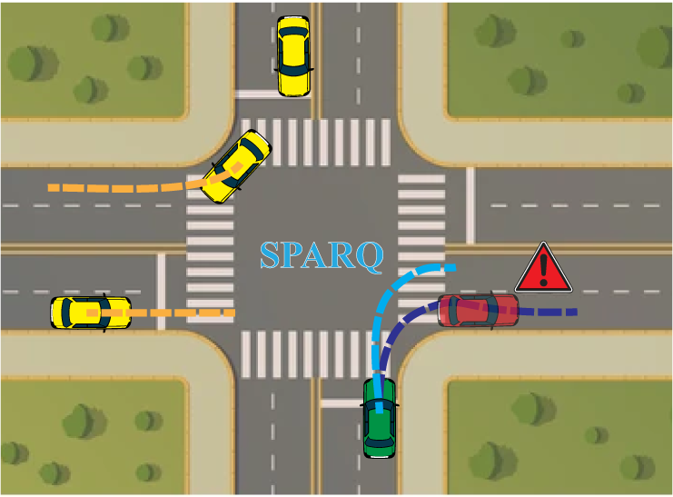System-Level Safety Monitoring and Recovery for Perception Failures in ...
