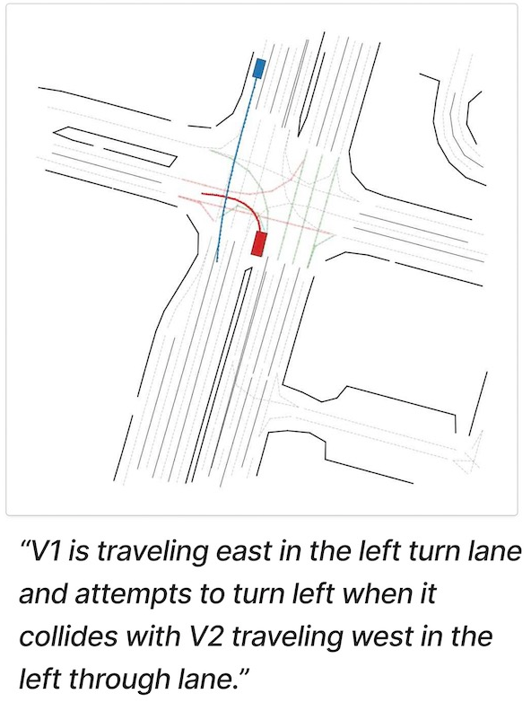 Language Conditioned Traffic Generation | NVIDIA Autonomous Vehicle ...