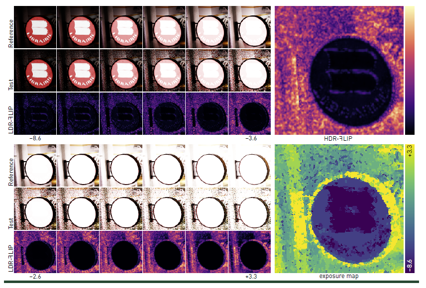 Visualizing and Communicating Errors in Rendered Images | NVIDIA Real ...