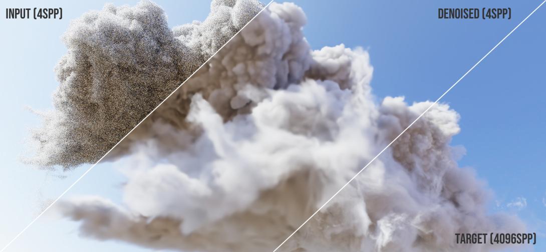 Interactive Path Tracing and Reconstruction of Sparse Volumes | NVIDIA ...