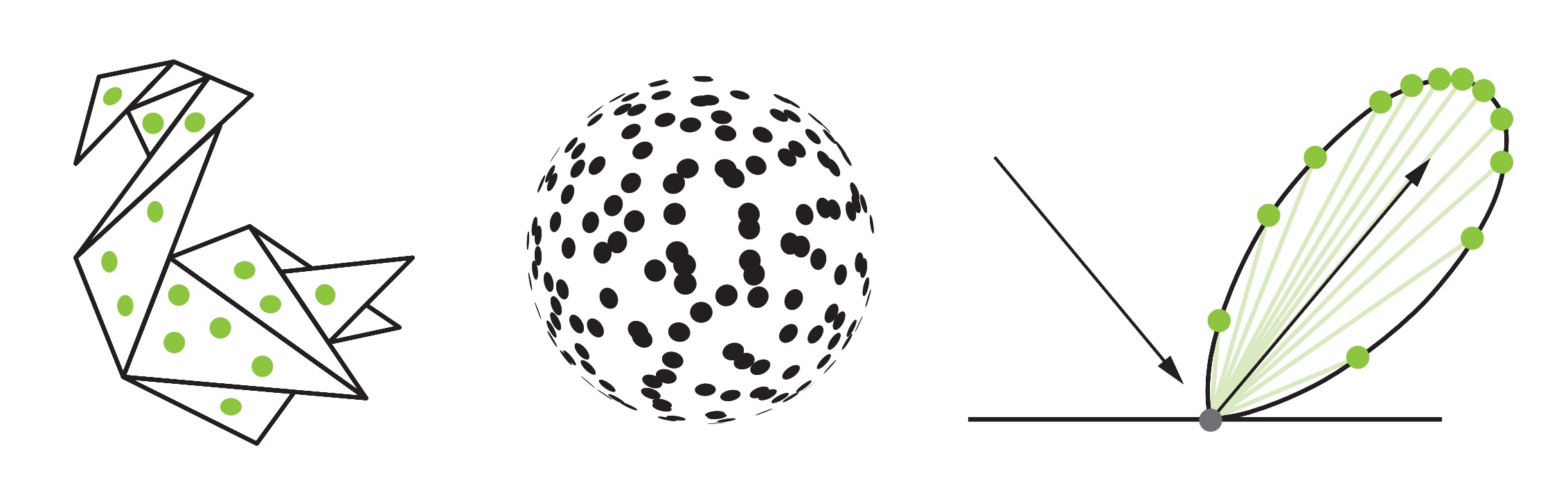 Sample Transformations Zoo | NVIDIA Real-Time Graphics Research