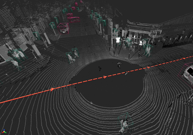 NCore — NVIDIA SIL